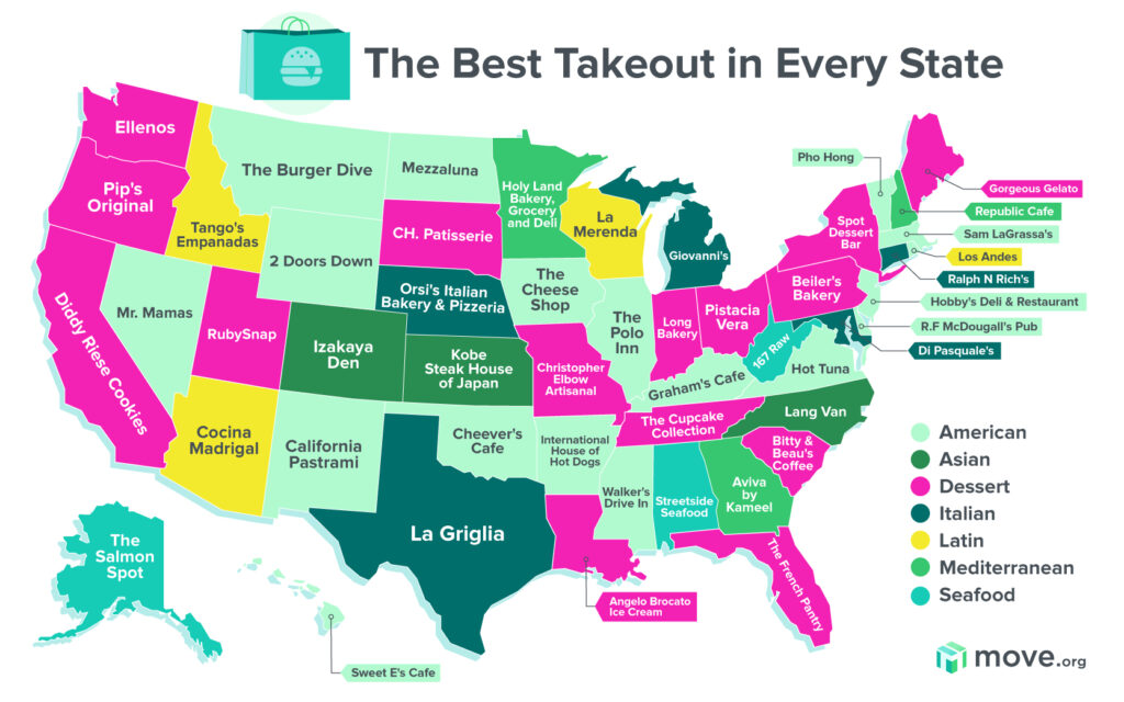 5 Takeaways from the List of the Best Takeout in Every State