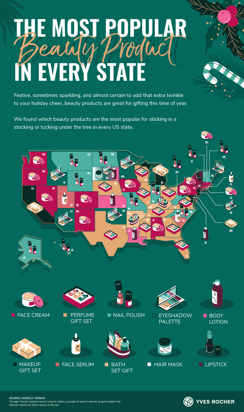 5 Surprises on the Most Popular Beauty Gifts in Every State