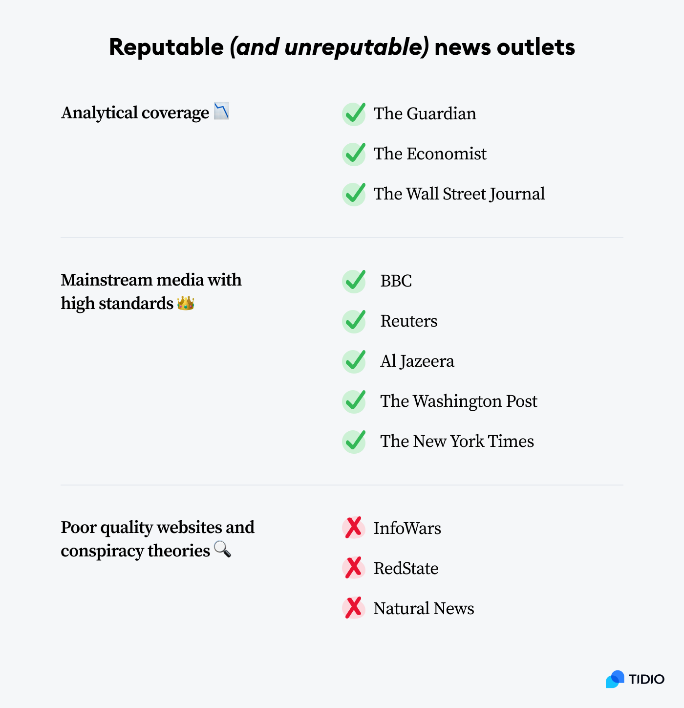 5 Ways to Spot Fake News - How to Tell Fact from Fiction